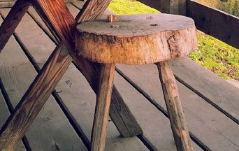 The Conservative Movement and the Danger of the Two-Legged Stool - The ...